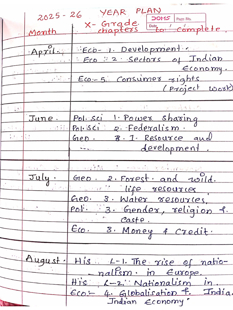 25-26 Lesson Plan | PDF
