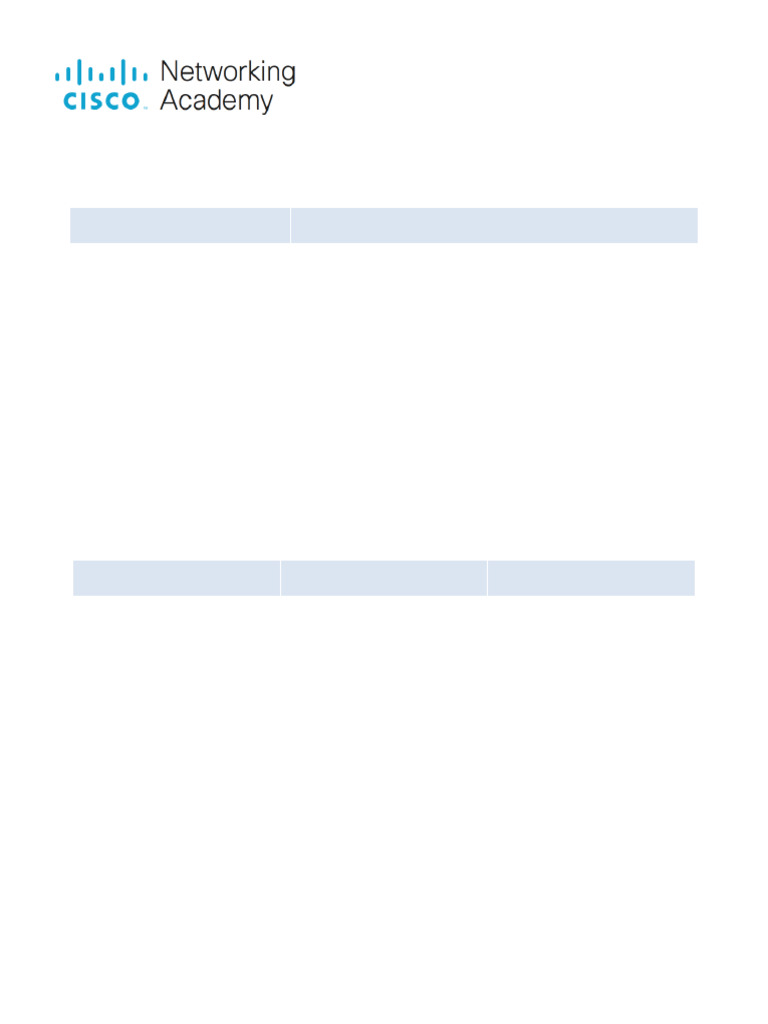 4.5.1 Packet Tracer - Inter-VLAN Routing Challenge | PDF | Ip Address ...
