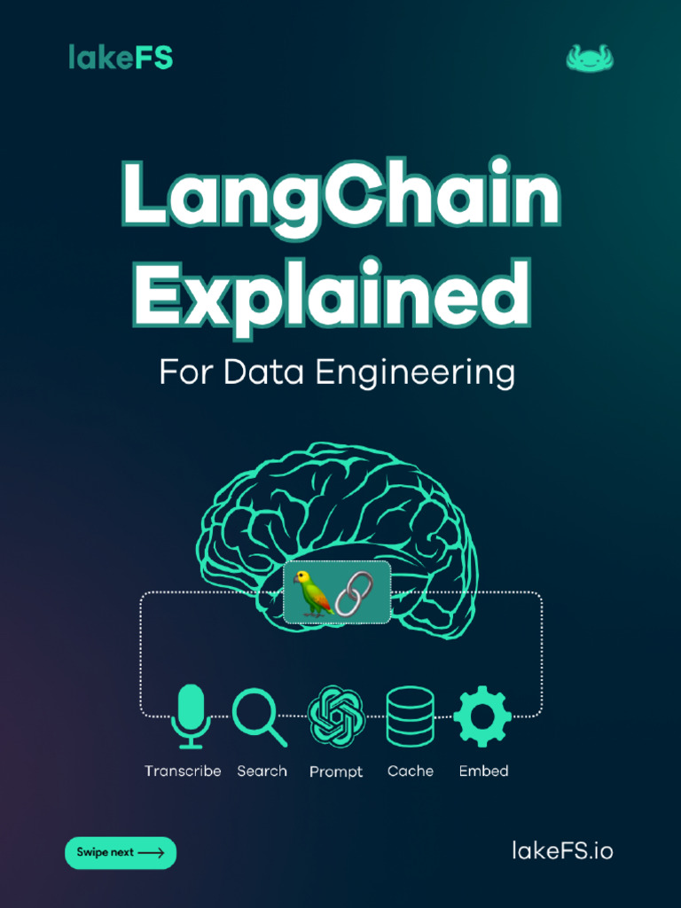 Lang Chain Explained | PDF