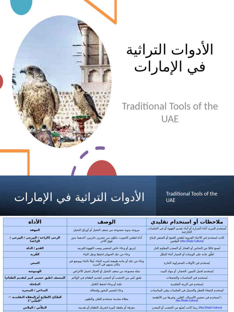 UAE Traditional Tools | PDF