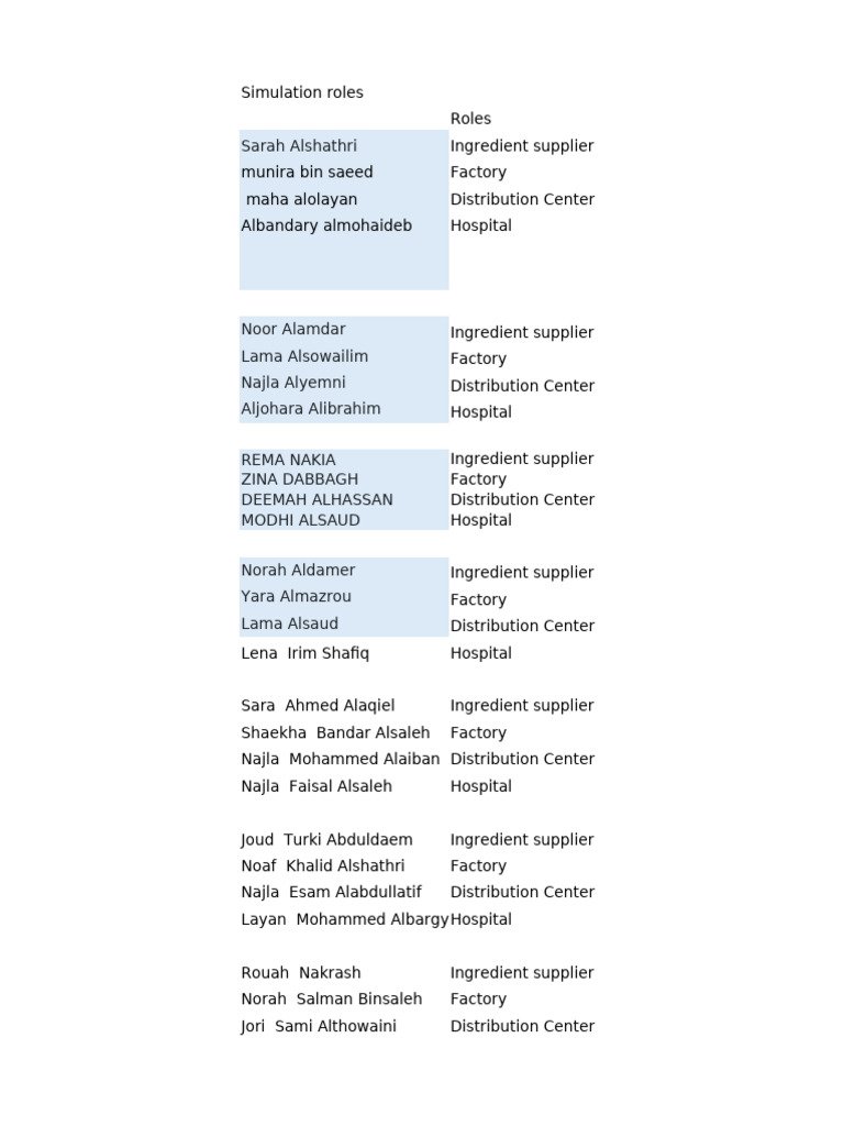 Simulation 1 Links Female (1) | PDF
