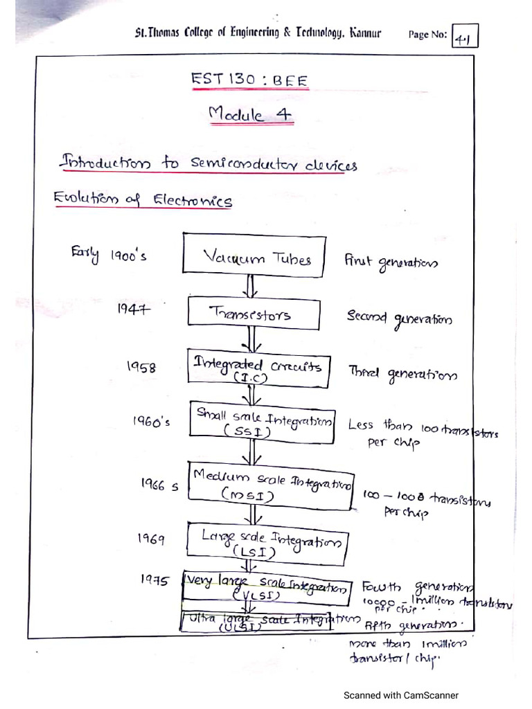 Bec&Bee Module 4 | PDF