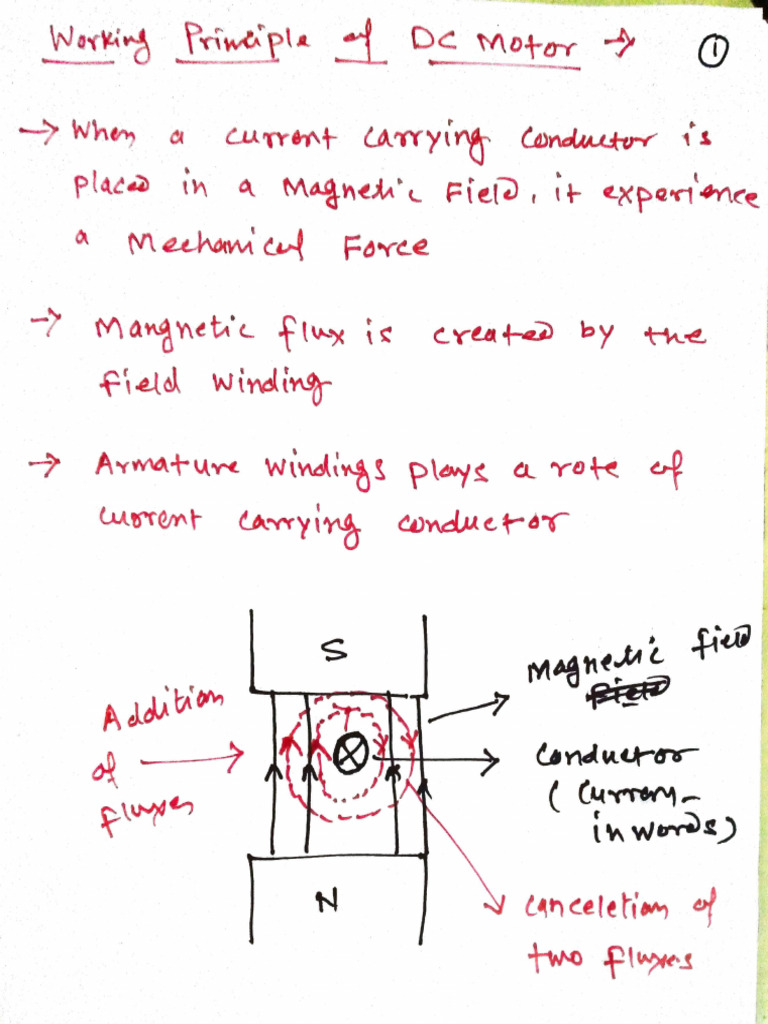 Working Principle of DC Motor | PDF