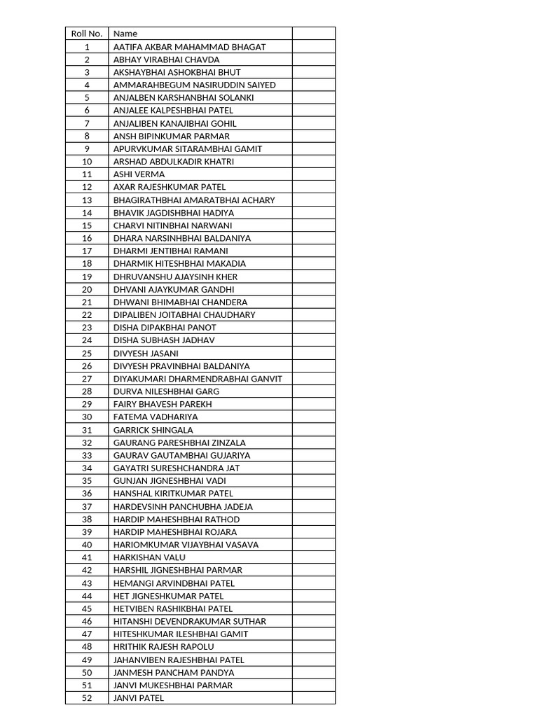Student Roll Call List | PDF