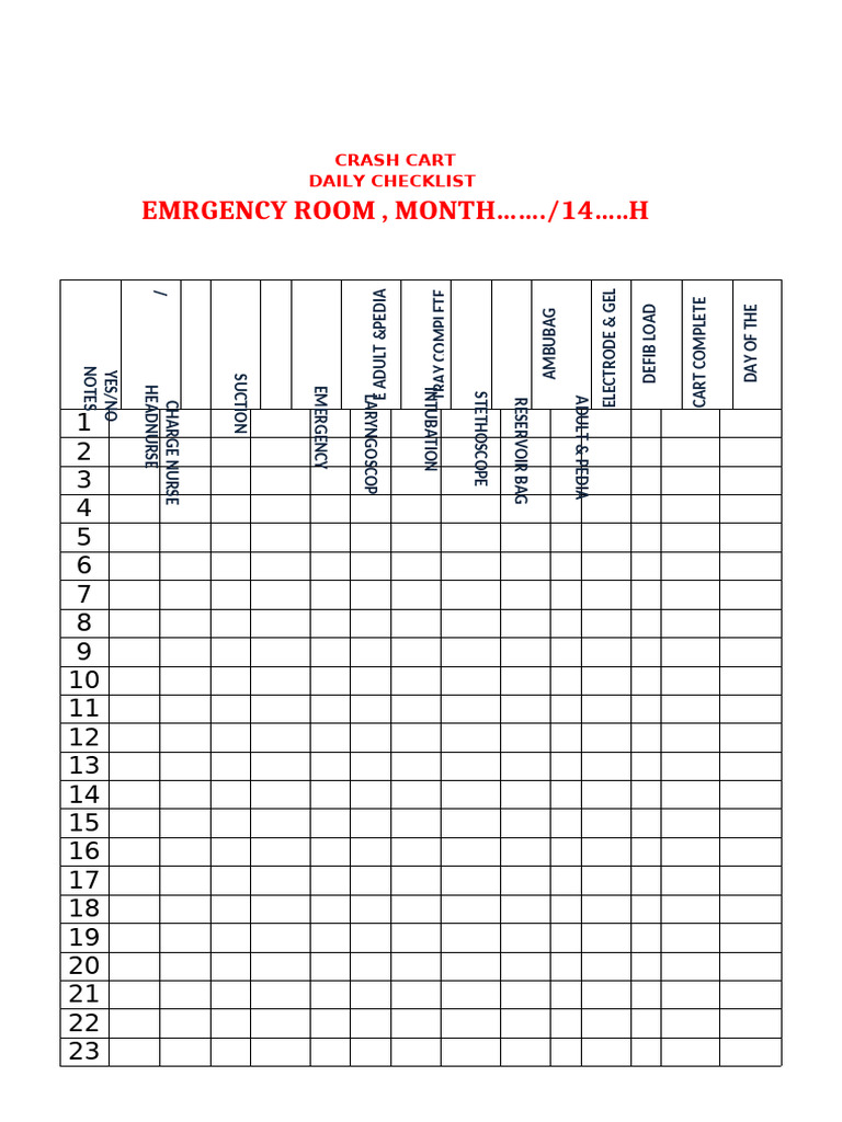 CRASH CART Daily Checklist | PDF