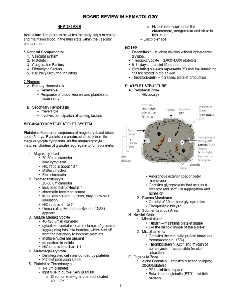 Board Review in Hematology | PDF | Coagulation | Platelet