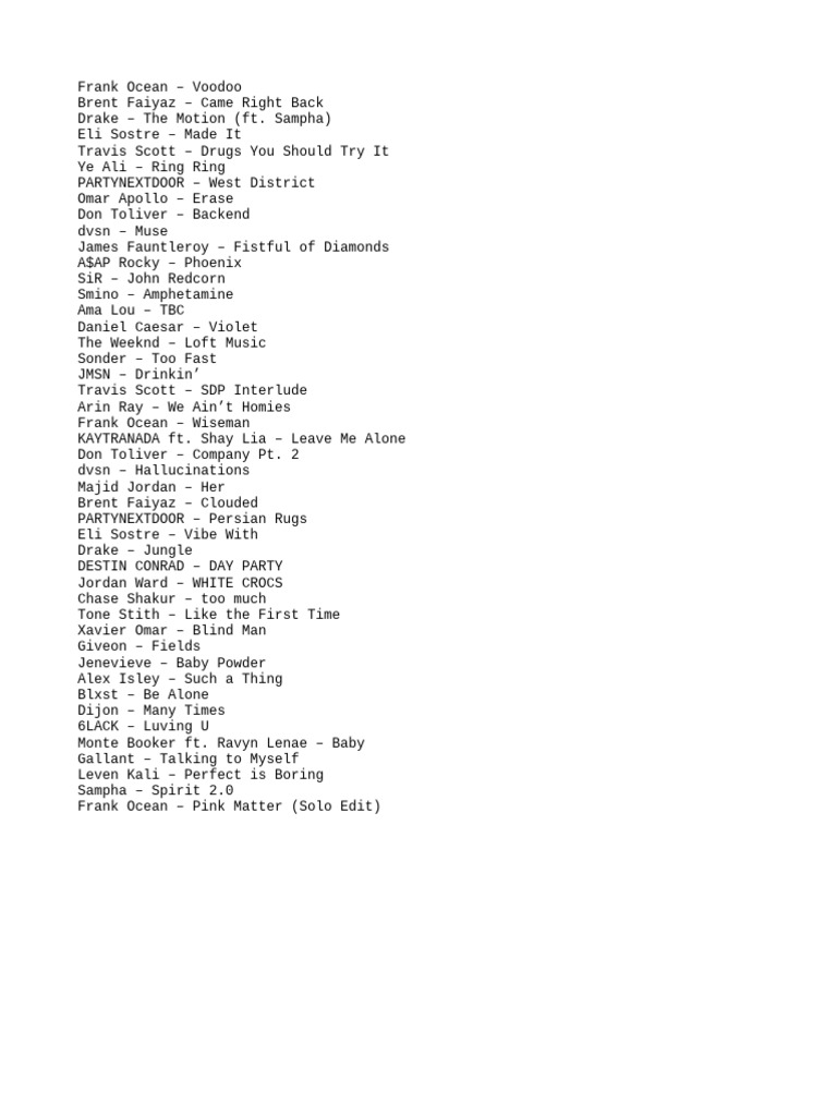 Neon Aftertaste Playlist | PDF