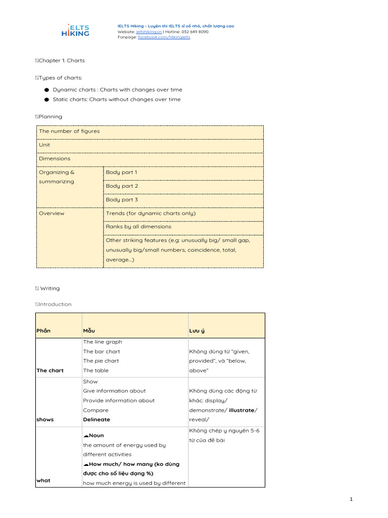 IELTS Hiking - Ms. Lan Phương - Student's book - Writing 6.5+ | PDF