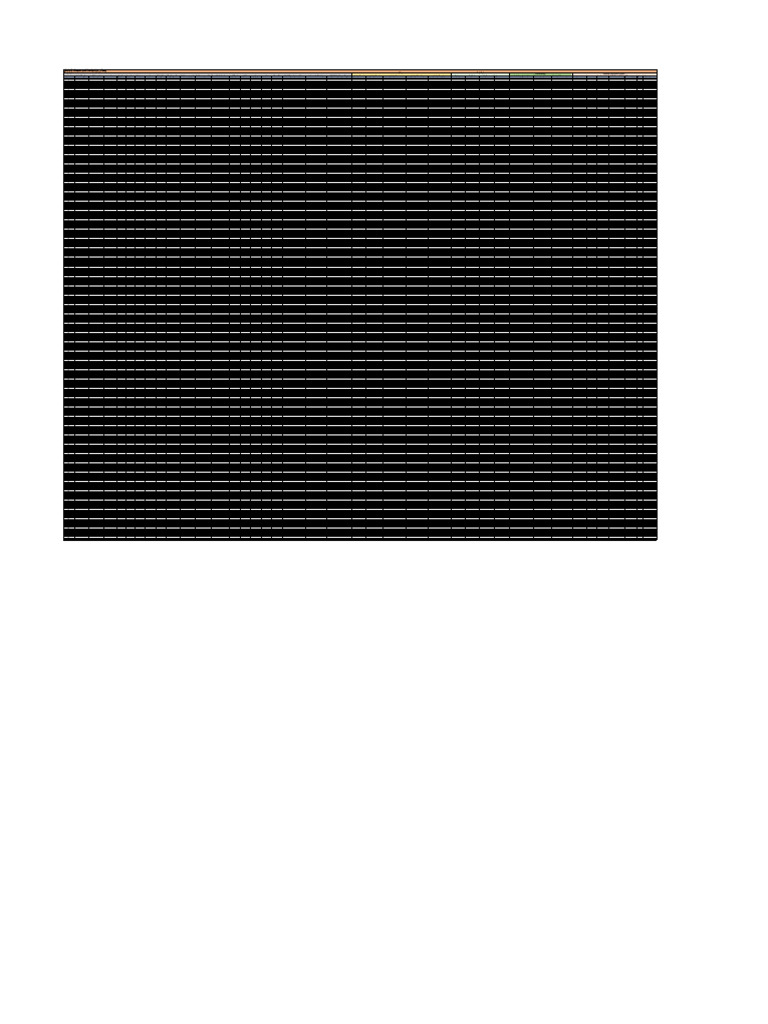 BA Employee Information Master Record at TPADL | PDF | Government Of ...