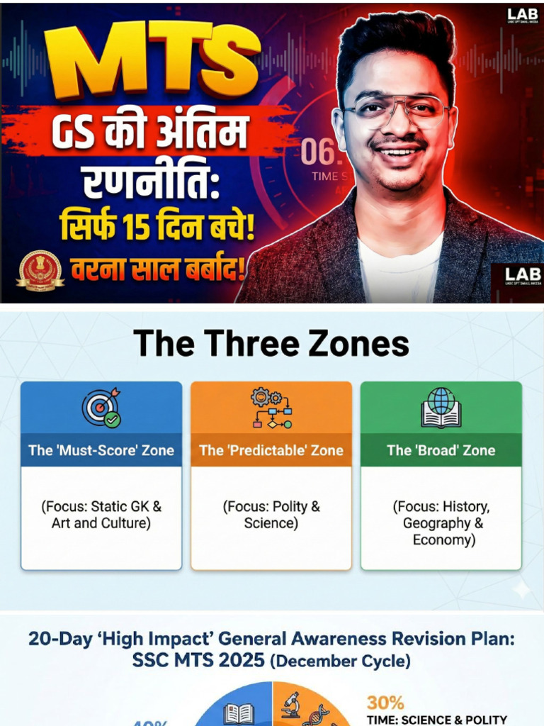 SSC MTS HFT Class 1 | PDF