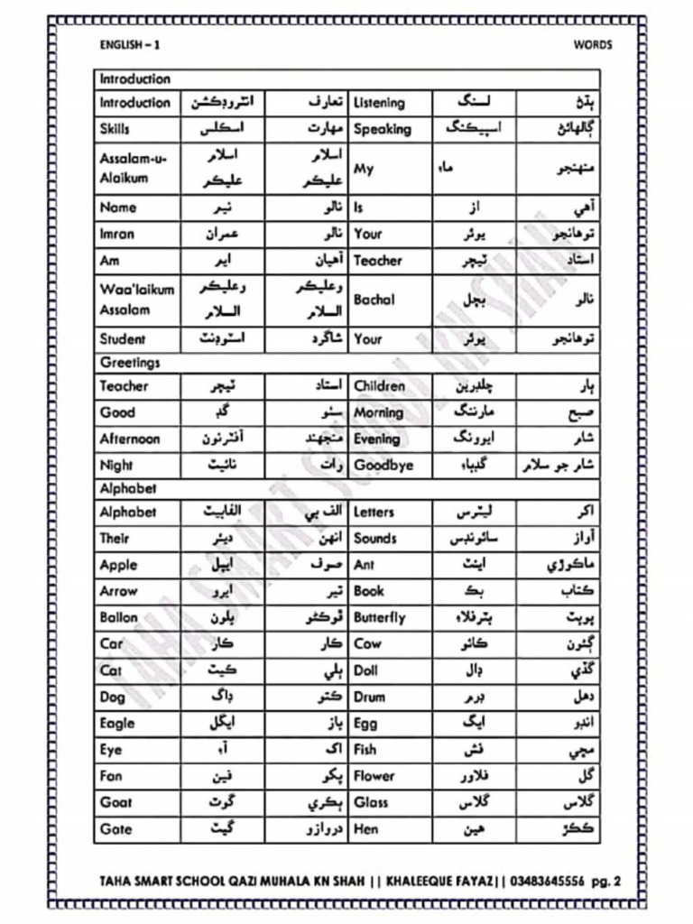 English 1 to 3 Word Meaning | PDF