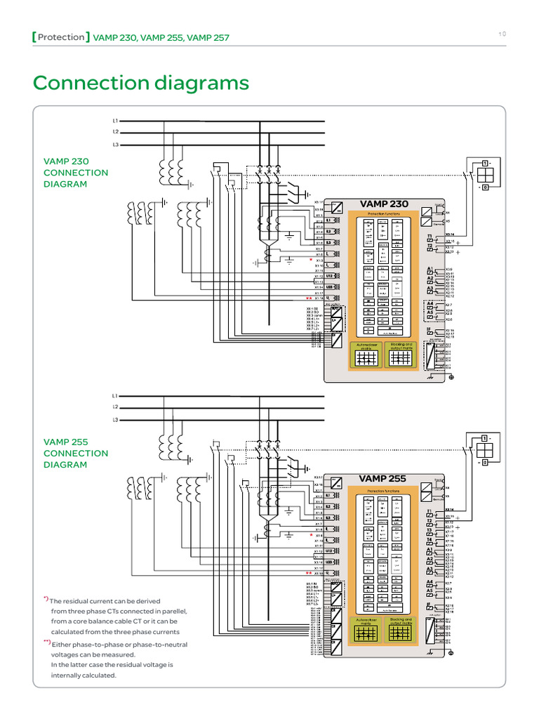 Vamp 230, Vamp 255 and Vamp 257_10 | PDF