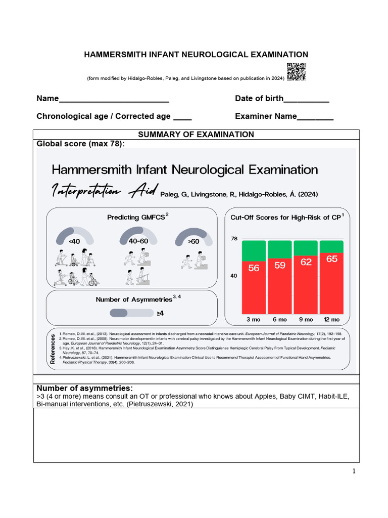 Hammersmith Infant Neurological Exam | PDF | Anatomical Terms Of Motion ...