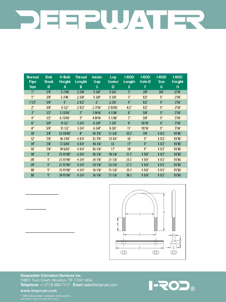 Pipe Bolt Dimensions and Coatings | PDF
