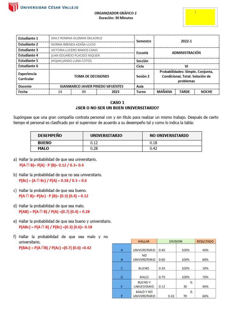 Organizador Visual 2. Probabilidades(1) | PDF