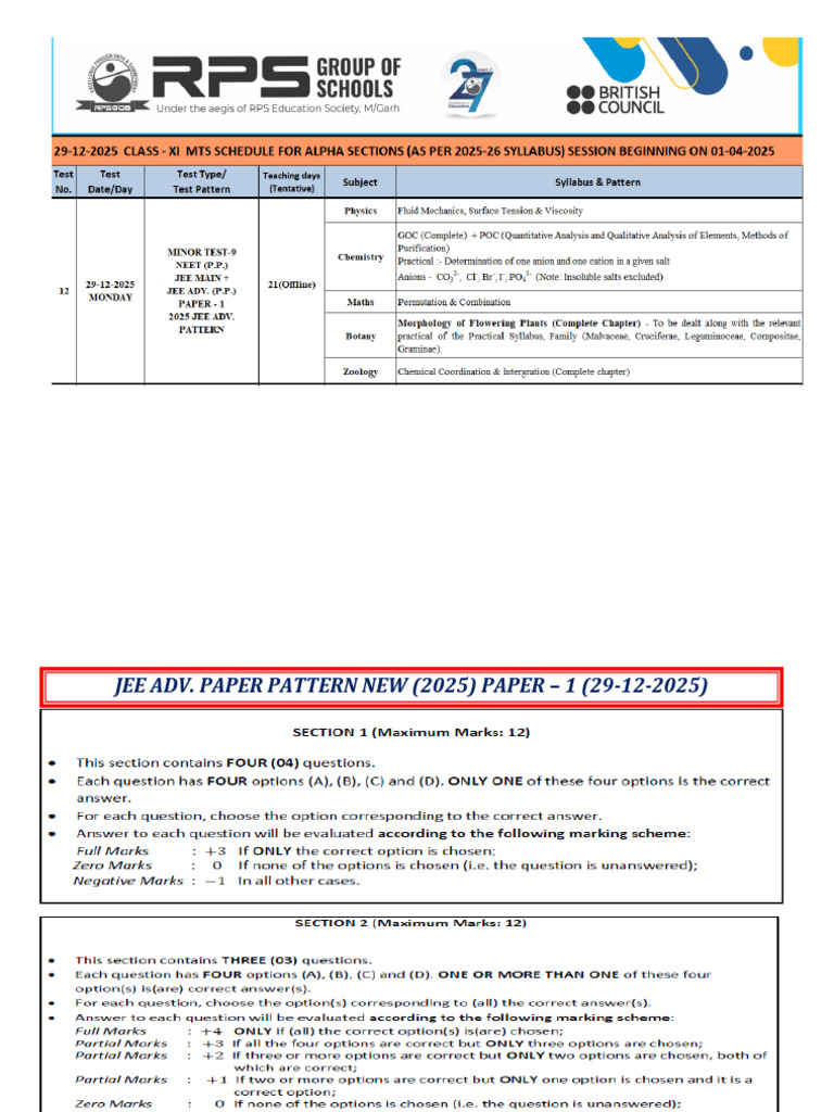 Xi n.m. Jee Adv. Minor Test - 9 Syllabus & Pattern 29-12-2025 | PDF