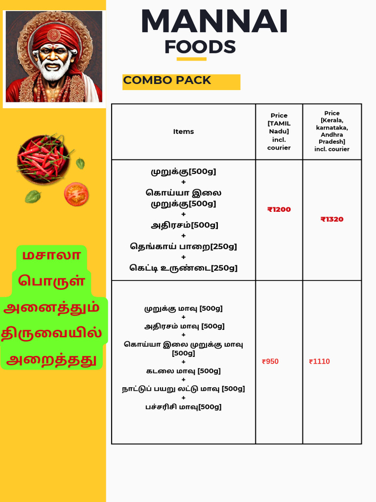 Foods: Combo Pack | PDF