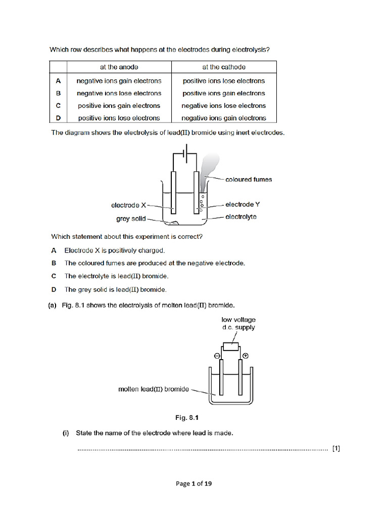 CIE IGCSE Science: Electrolysis Guide | PDF