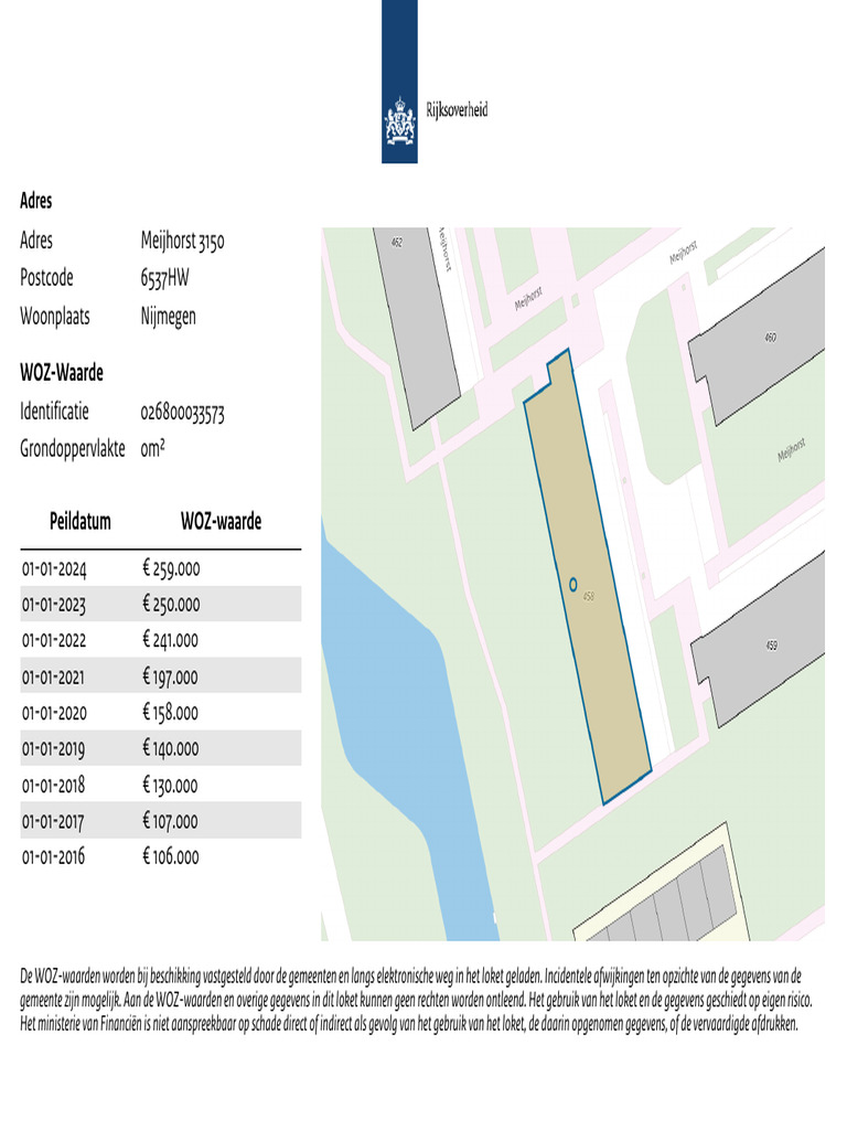 WOZ-Waardeloket - Meijhorst 3150, Nijmegen | PDF