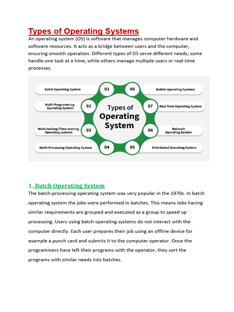 Types of Operating System | PDF | Operating System | Central Processing ...