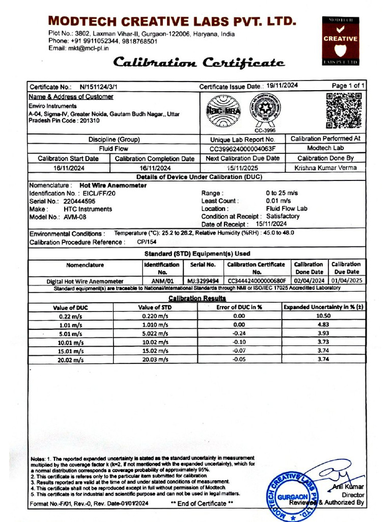 Hot Wire Anemometer (Modtech)-EICL_FF_20 | PDF