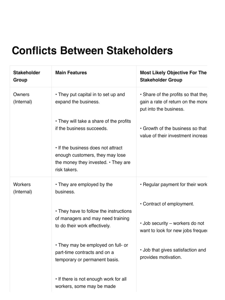 Stakeholder Conflict Analysis in Business | PDF | Employment | Business ...