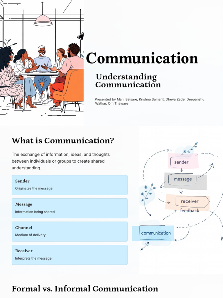 Communication Presentation 2.PDF 5 Slides Wali Ppt | PDF