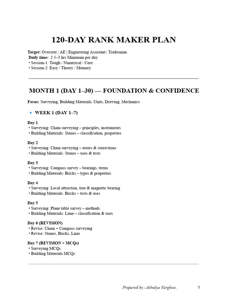 120-DAY RANK MAKER PLAN | PDF | Geotechnical Engineering | Surveying