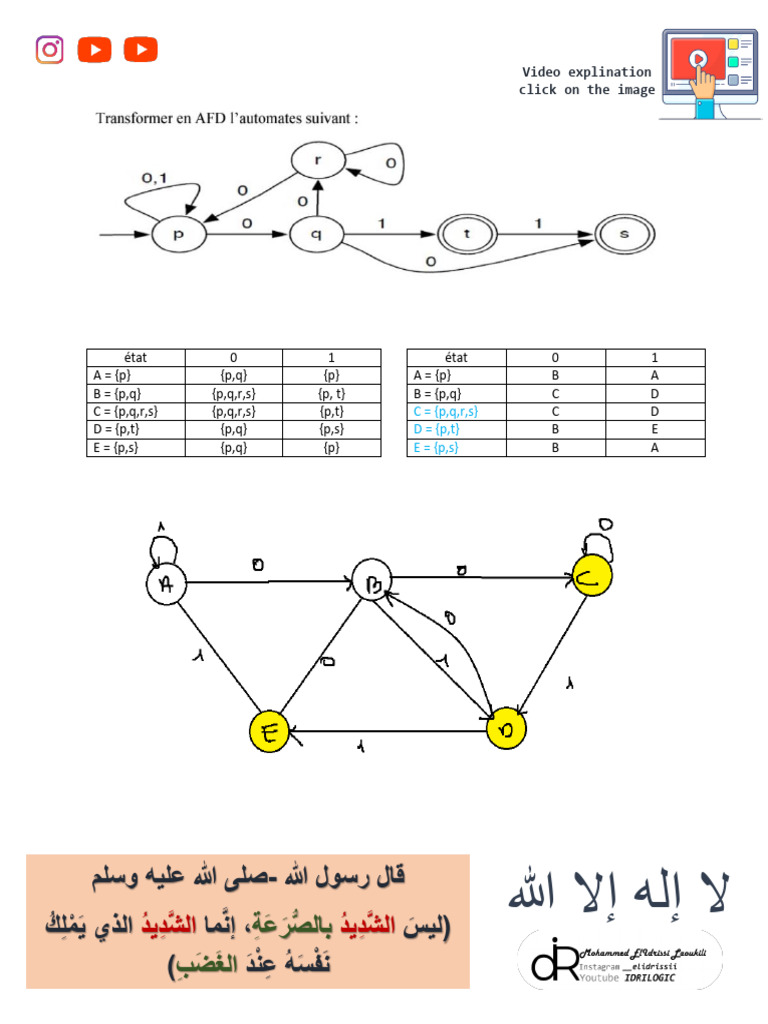 Correction TD 2 | PDF
