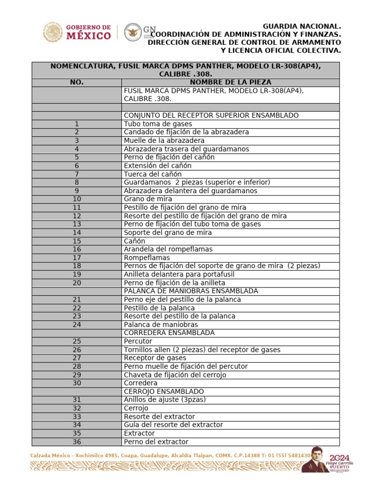 Atlas-fusil Panther 308 | PDF | Rifle | Proyectiles