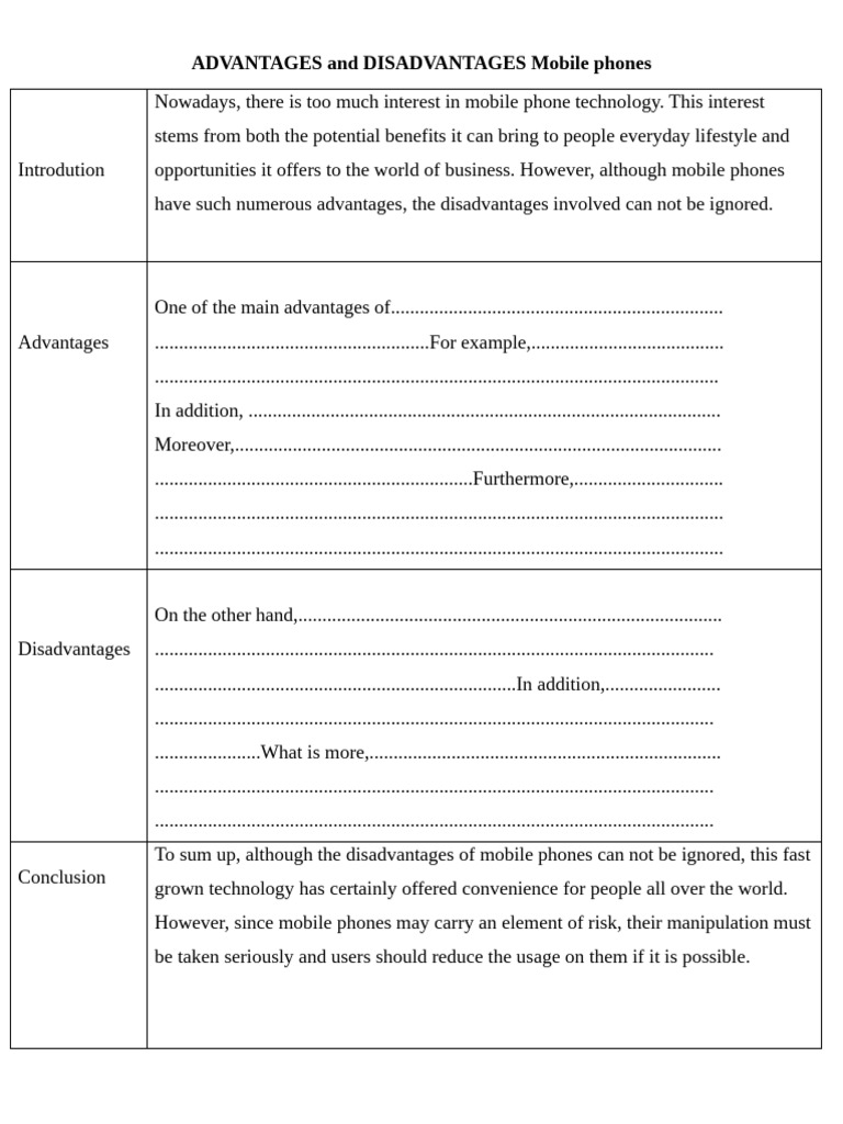 Pros and Cons of Mobile Phones | PDF | Computing | Cyberspace