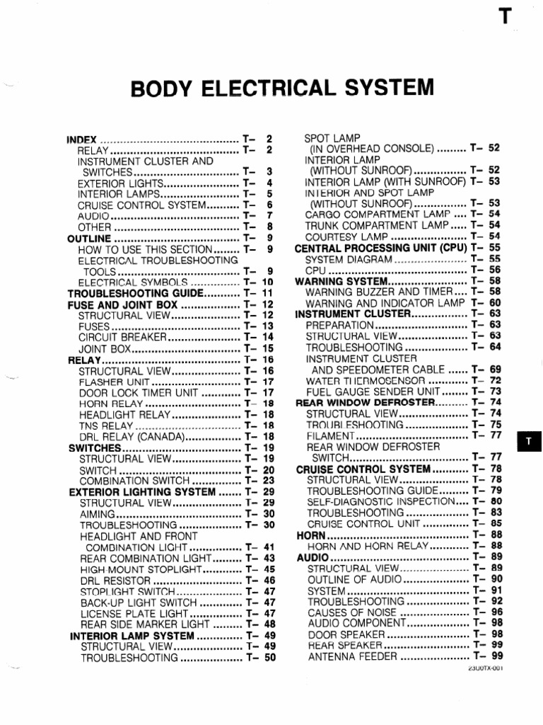 LASER_Body+Electrical+System | PDF | Fuse (Electrical) | Power Supply