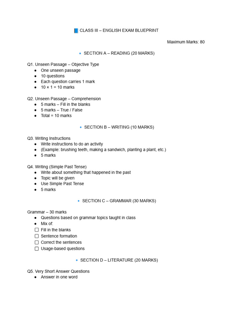 Class III English Exam Blueprint | PDF