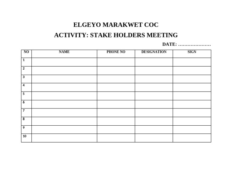 Elgeyo Marakwet Coc | PDF
