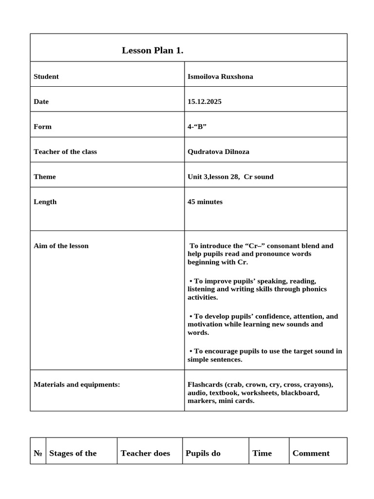 Lesson Plan for Teaching "Cr" Sound | PDF | Learning | Cognition