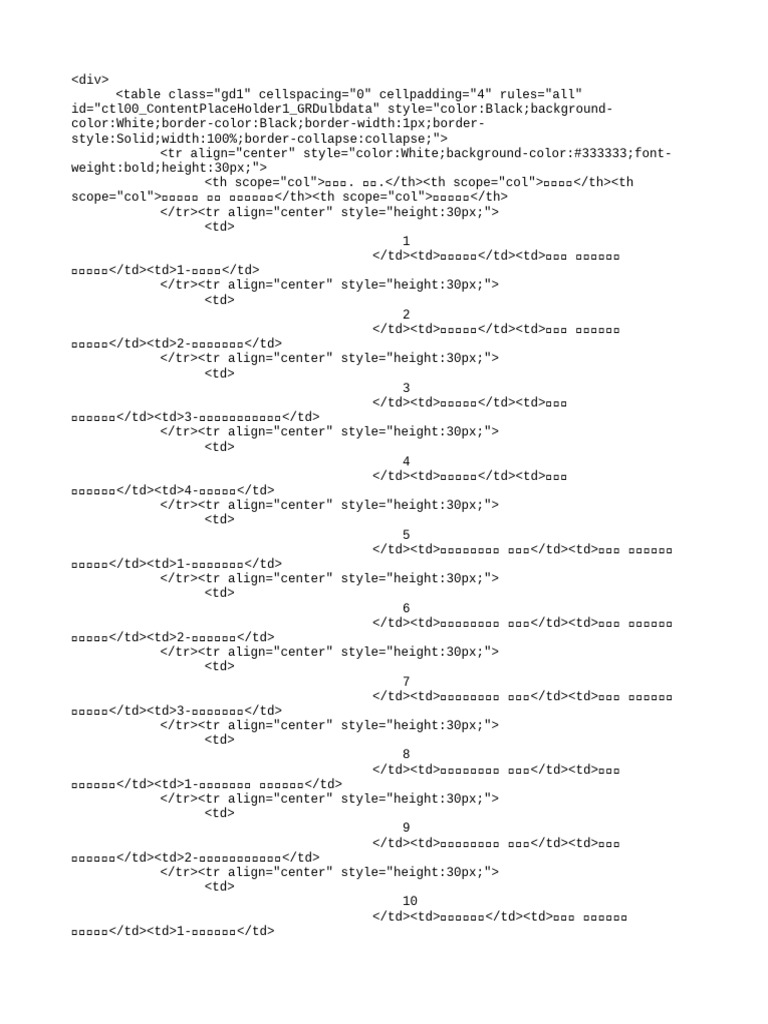 ULBList23-12-2025 14_17_54 | PDF