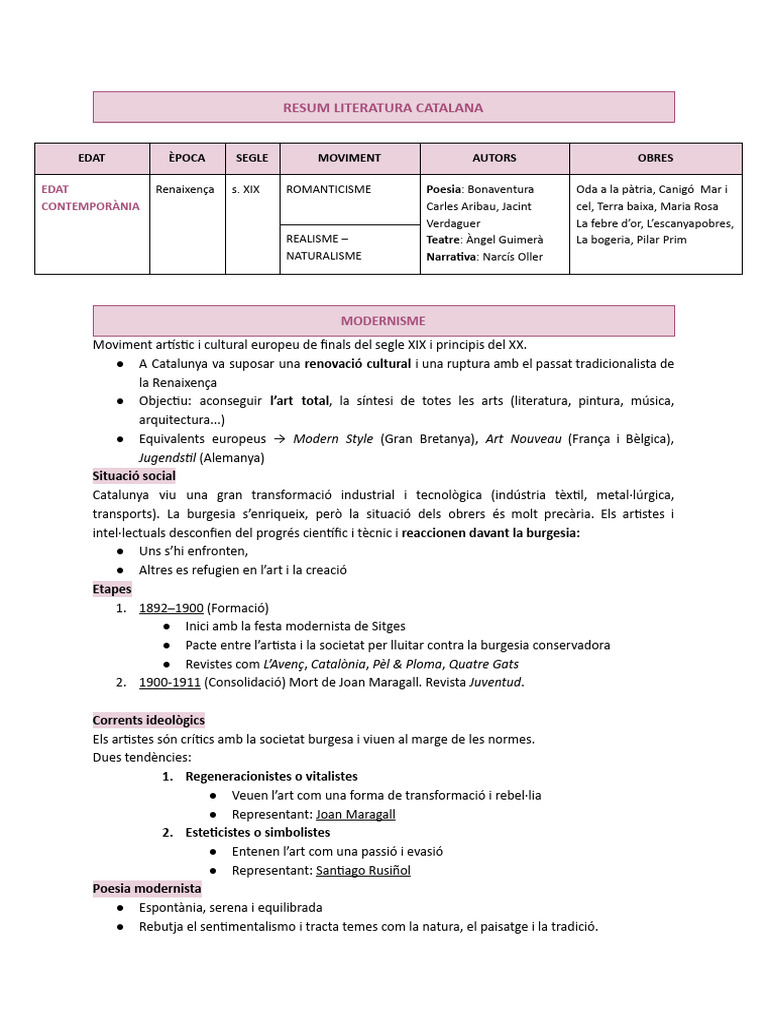 Resum Examen Literatura - Documents de Google | PDF