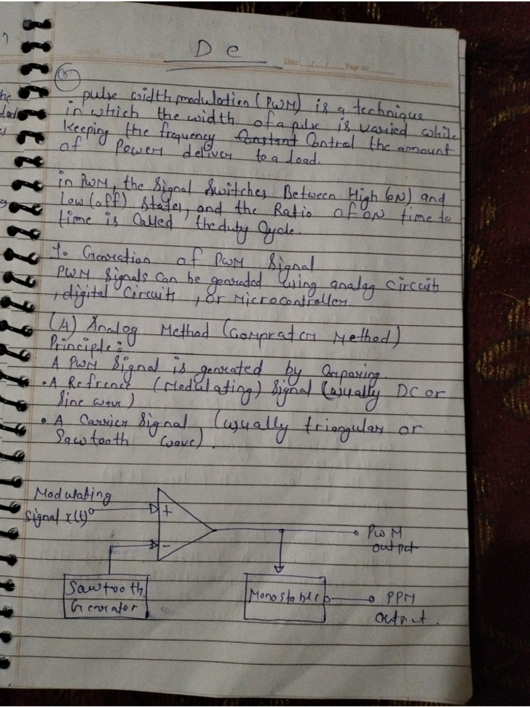 digital communication | PDF