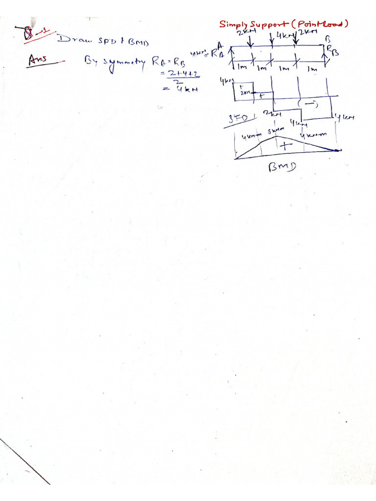 SFD & BMD_Numericals | PDF