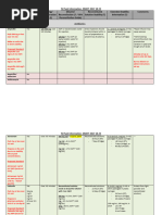 Antibiotic Reconstitution Stability Guide | PDF | Intravenous Therapy ...