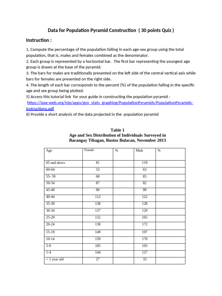 Data for Population Pyramid Construction-1_15223872 | PDF