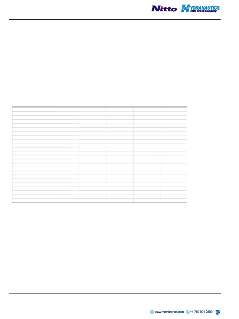 wtp_30.0C_0.0Y_75.0R_9-16-2025 | PDF | Membrane | Applied And ...