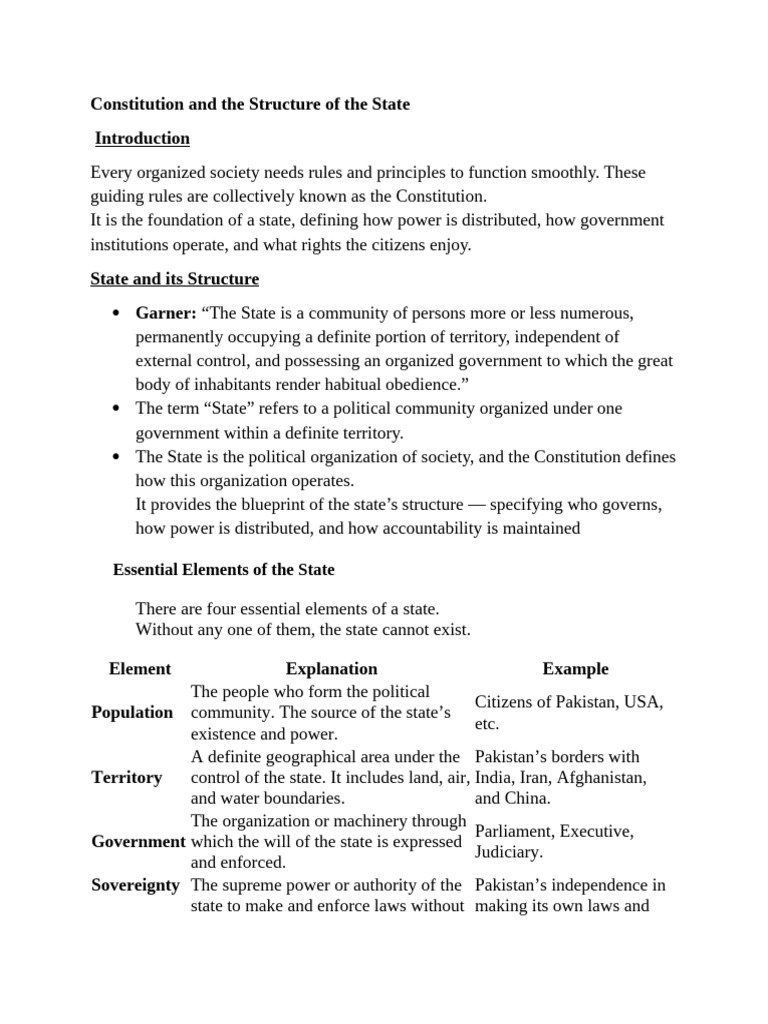 Constitution and State Structure Explained | PDF | Constitution ...