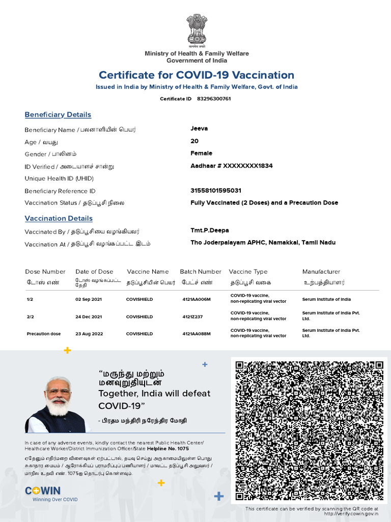 Certificate | PDF | Viral Respiratory Tract Infections | Drugs