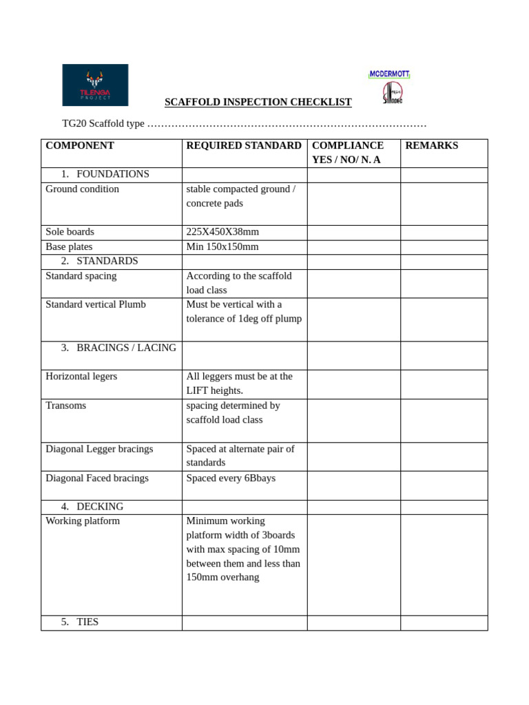 SCAFFOLD INSPECTION CHECKLIST | PDF | Scaffolding