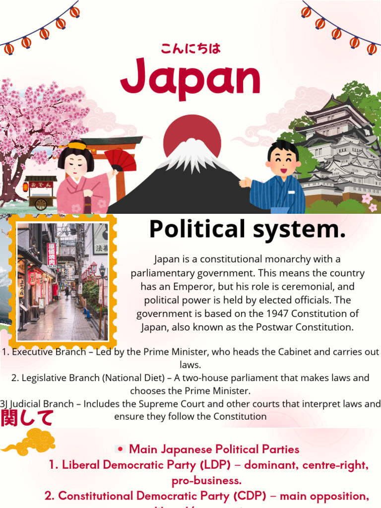 Red and White Illustrative Japan Country Introduction Education ...