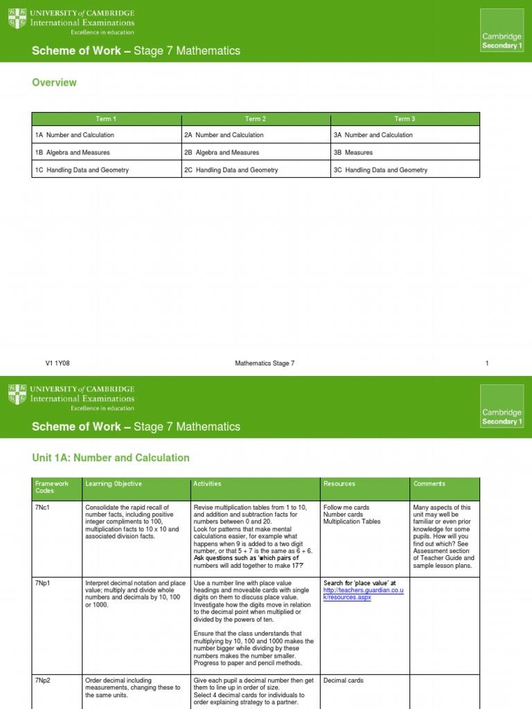 Scheme Of Work Maths Stage 7 Fraction Mathematics Multiplication