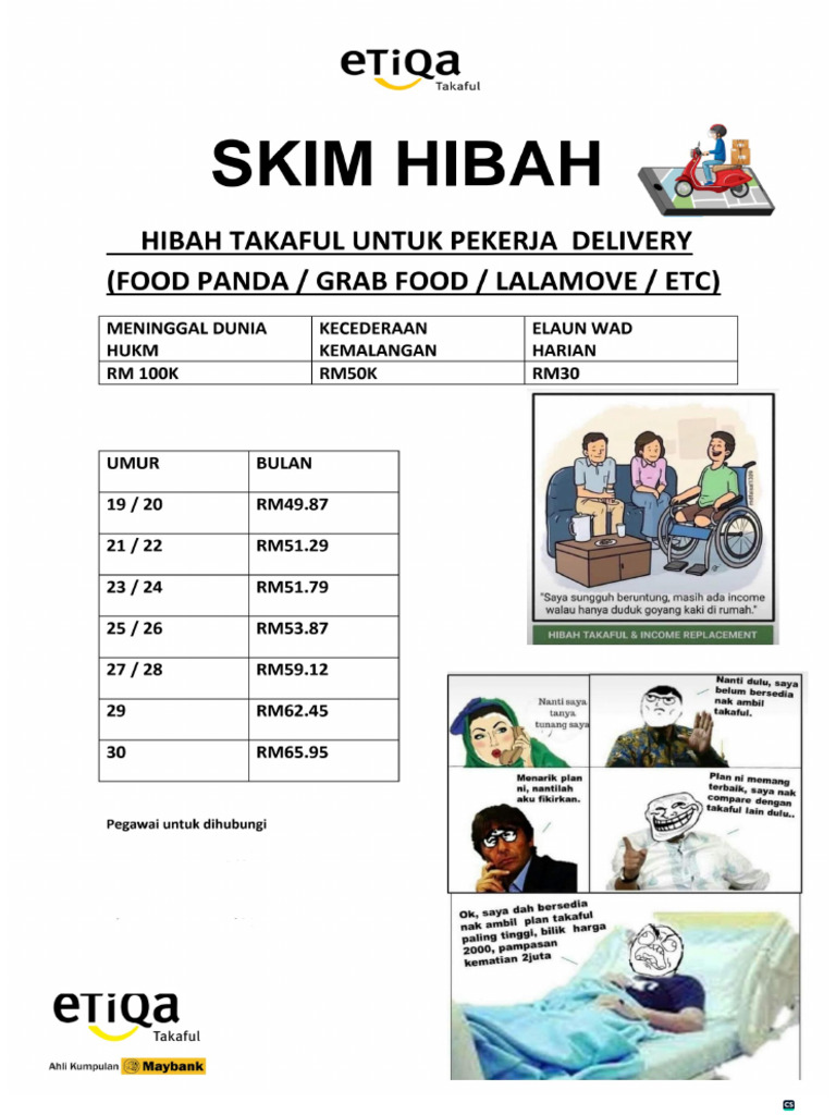 Skim Hibah | PDF
