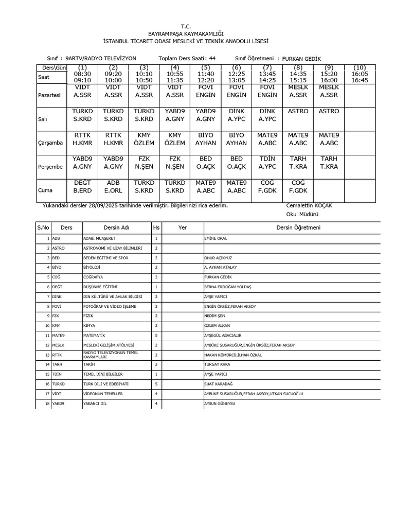 29092025 Snf Program | PDF