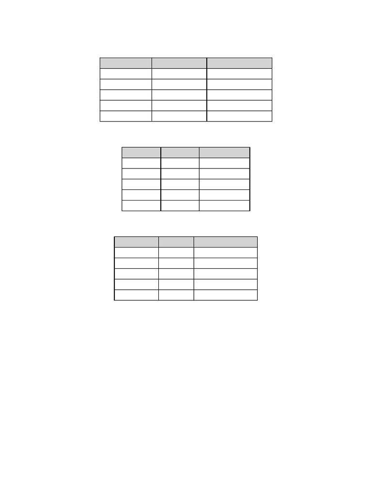 Anatomy Differences Chart Full | PDF